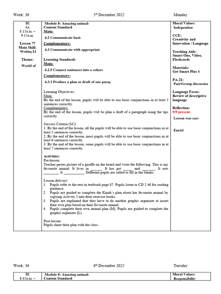 Weekly Lesson Plans for English Skills | PDF | Teachers | Learning