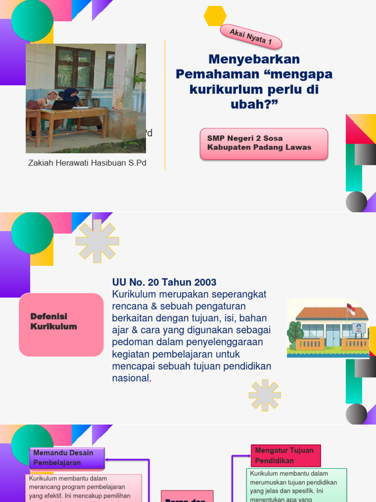 Aksi Nyata Kurmer Bu Zakiah | PDF