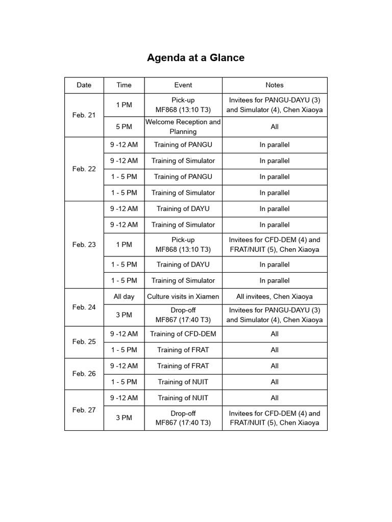 3_Agenda | PDF | Three Kingdoms