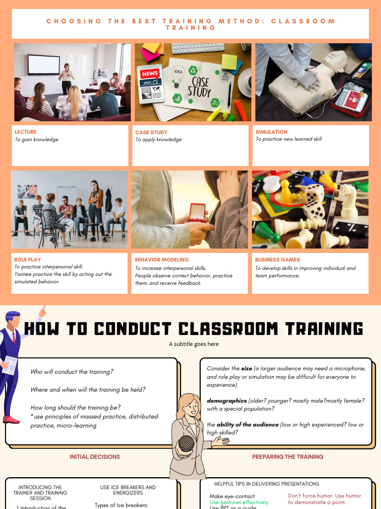 Pubmat - Training and Development | PDF | Mentorship | Employment