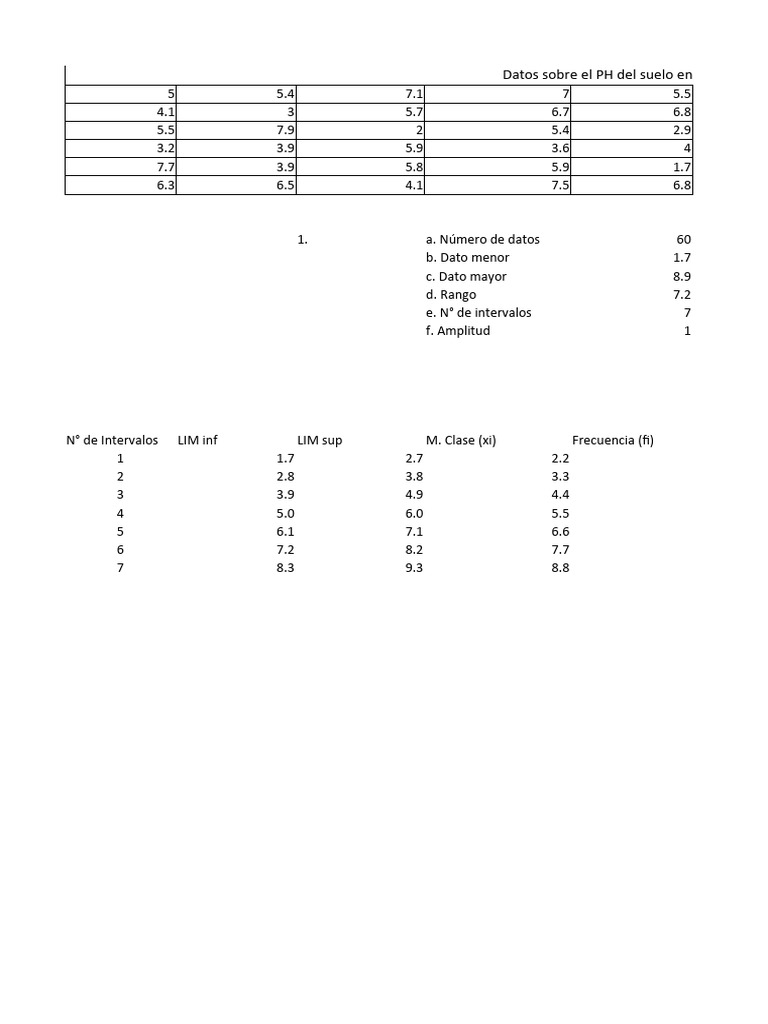 Datos Ejemplo Taller #2 | PDF