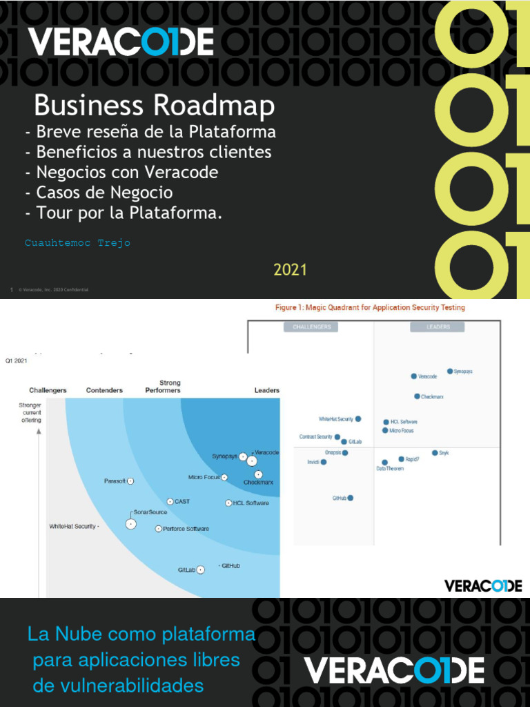 Veracode Business Roadmap Overview | PDF | Software Industry | Computer Engineering