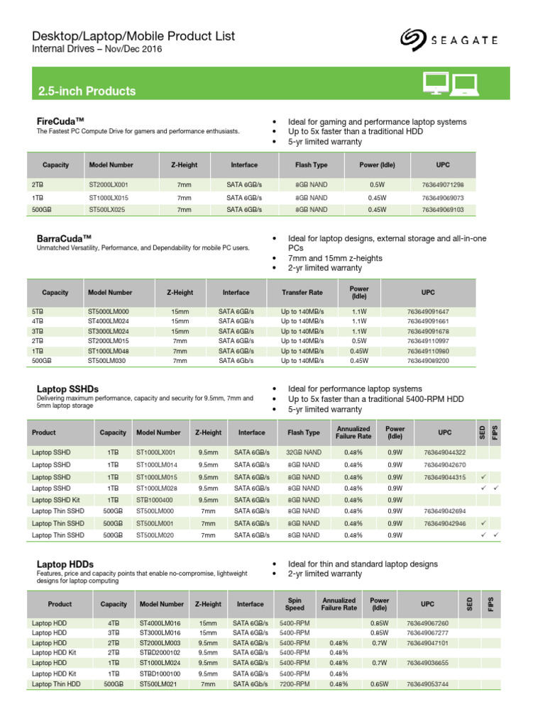 client-product-list-nov-2016 | PDF | Solid State Drive | Hard Disk Drive