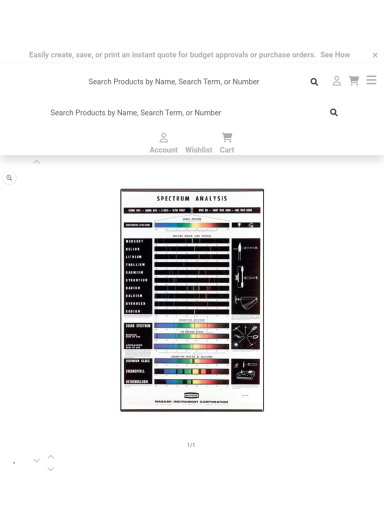 Spectrum Analysis Chart, 37.5 - L X 25 - W - Arbor Scientific ...