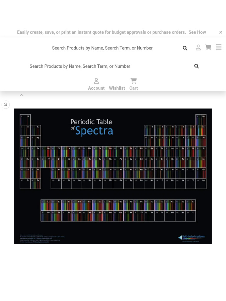 Periodic Table of Spectra Poster, Laminated - Arbor Scientific | PDF | Spectroscopy | Emission ...