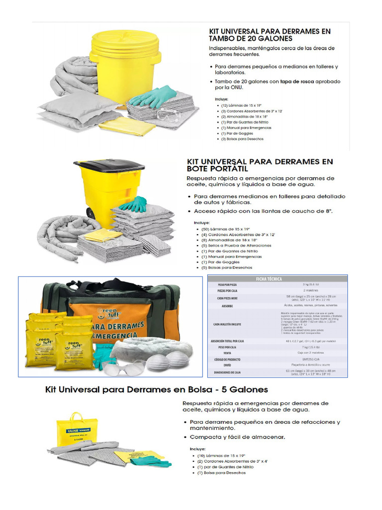 Kit Antiderrames | PDF