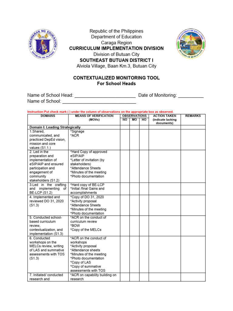 Corrected Contextualized Monitoring Tool Based On Ppssh Complete Revised Pdf