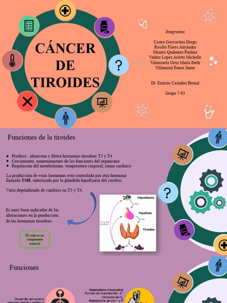 Cáncer de Tiroides - Equipo 8 - Oncologia | PDF | Tiroides | Cáncer