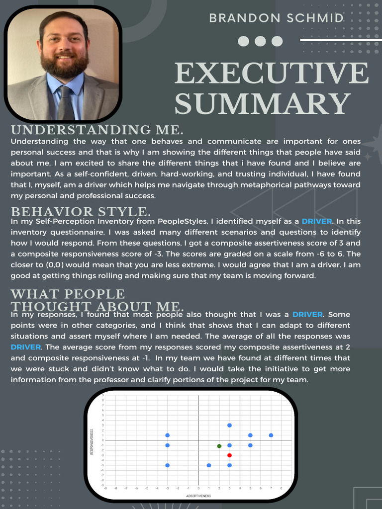 Brandon Schmid Executive Summary Final 1 | PDF | Behavior Modification | Human Communication
