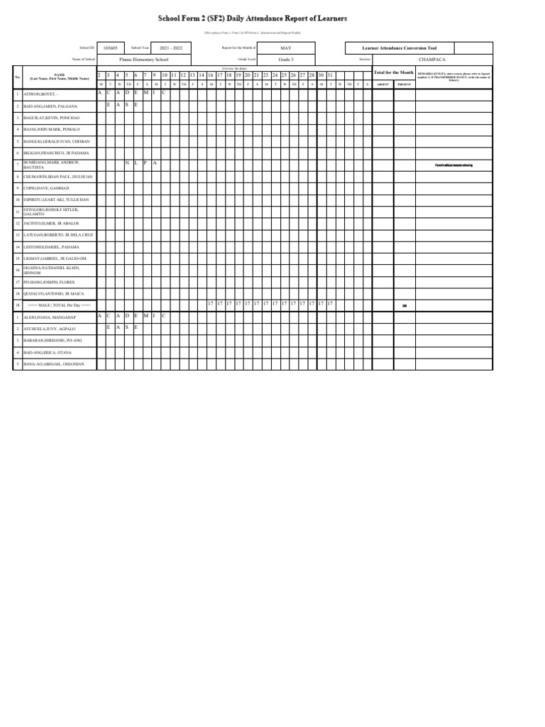 SF2 2021 May | PDF | Human Development | Family