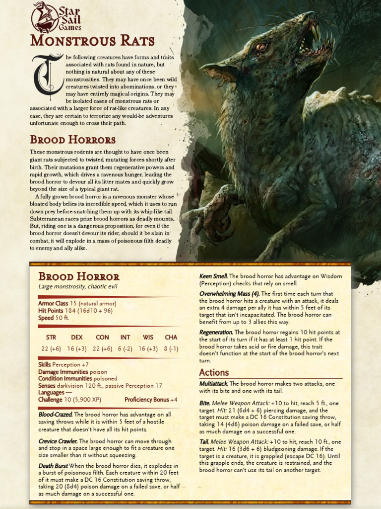Rat Monstrosities | PDF