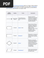 Uso del Paralelogramo en Diagramas | PDF