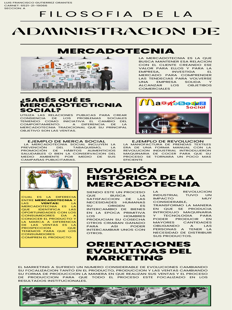 infografia merca | PDF | Marketing | Ciencias económicas
