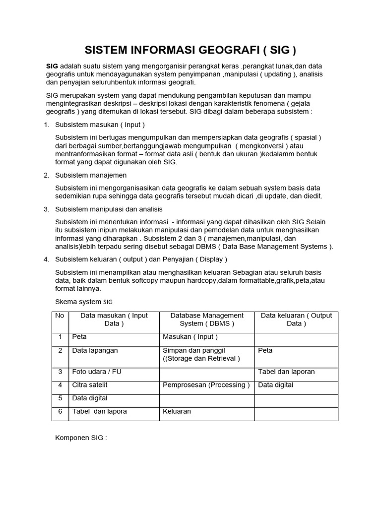 Pengantar Sistem Informasi Geografi | PDF