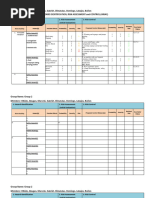 Action Plan Spta | PDF