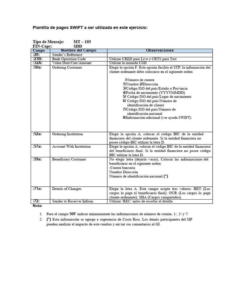 Plantilla de Pagos SWIFT | PDF | Bancario | Dinero