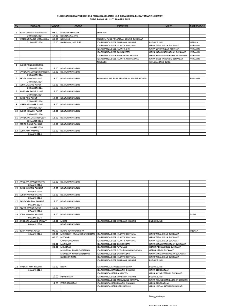 Karya Plebon 2024 | PDF