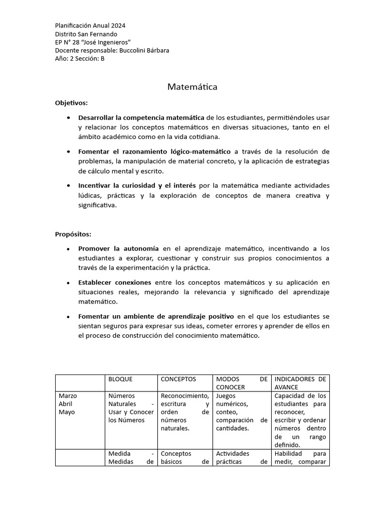Plan Anual Matemáticas y Lengua | PDF | Aprendizaje | Comunicación