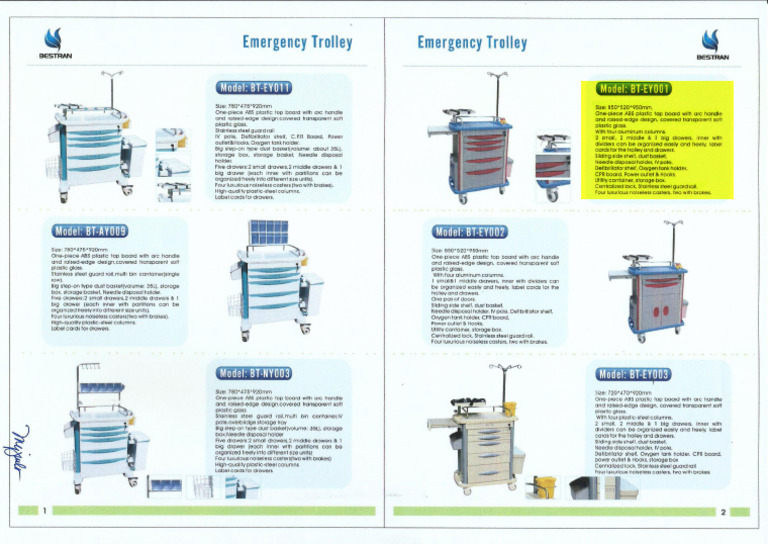 Emergency Cart | PDF