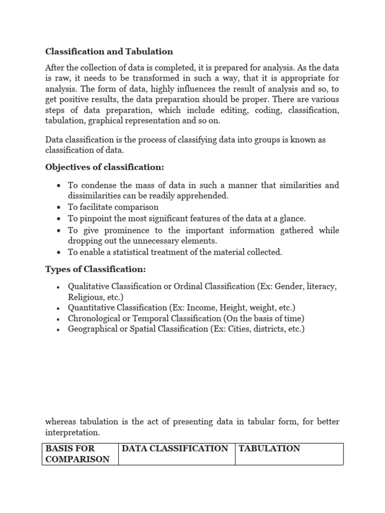 Data Classification & Tabulation | PDF | Statistics | Statistical Analysis