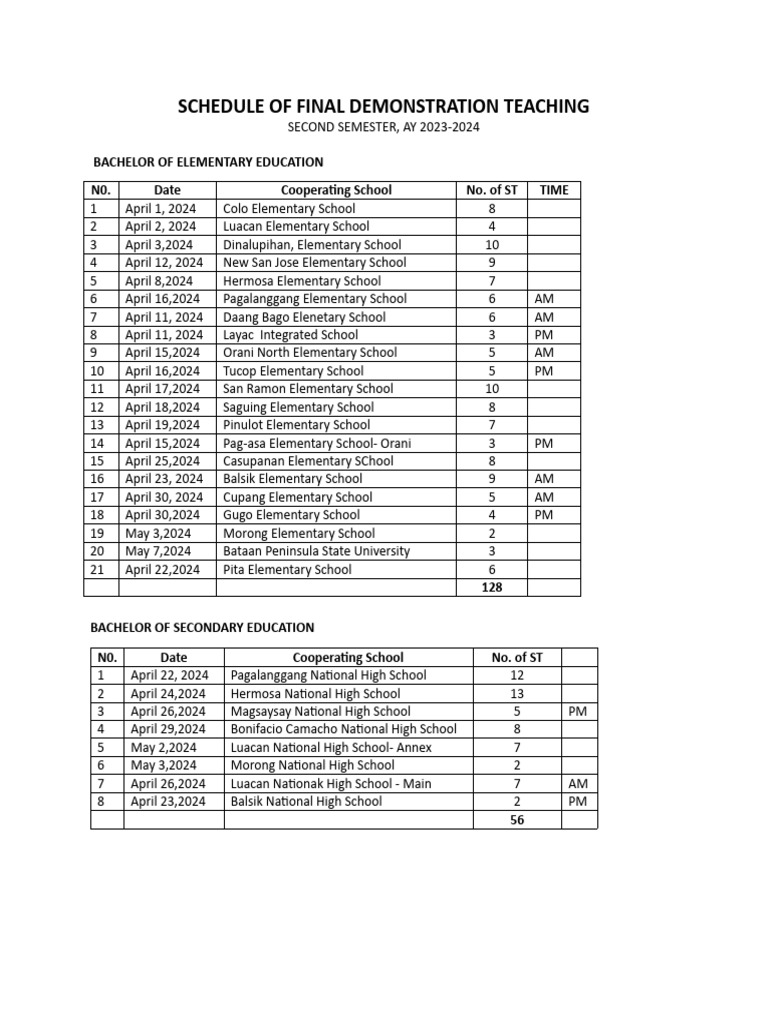 Schedule Of Final Demo Pdf