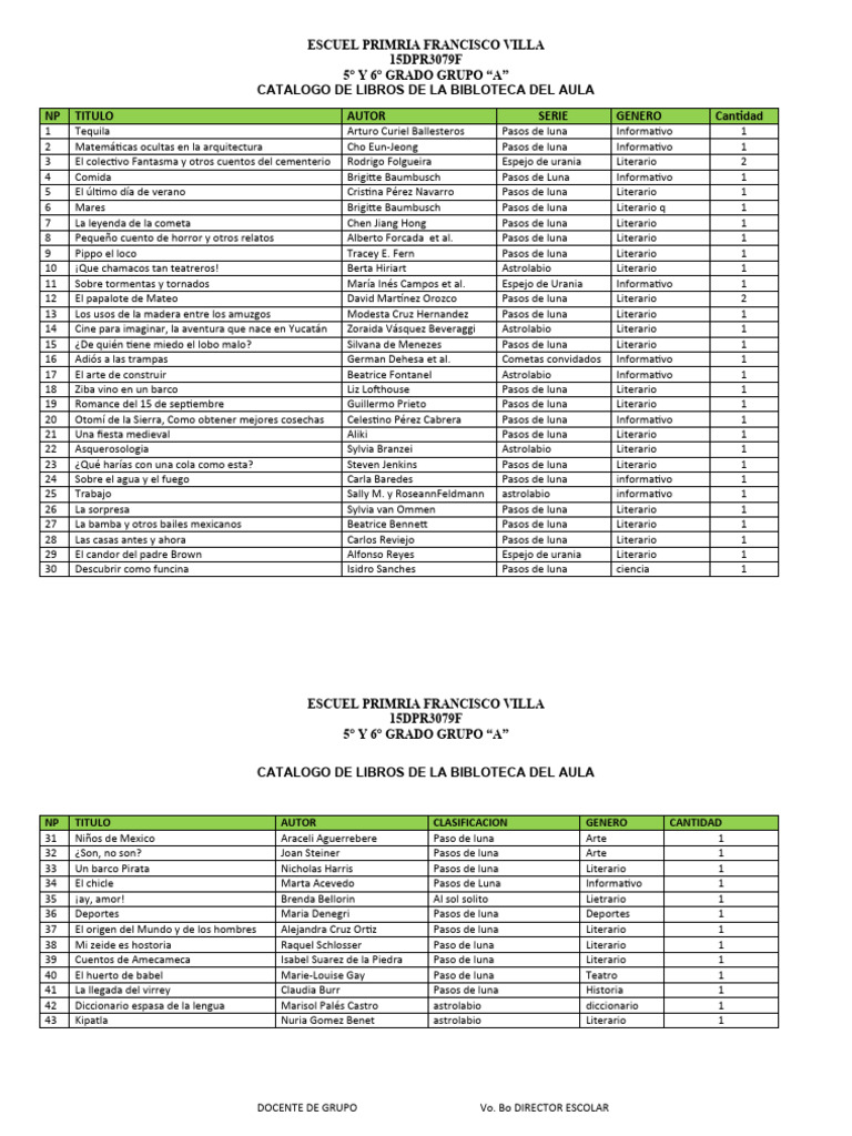 Catalogo de Libros de La Bibloteca Del Aula 22-23 | PDF | Astronomía