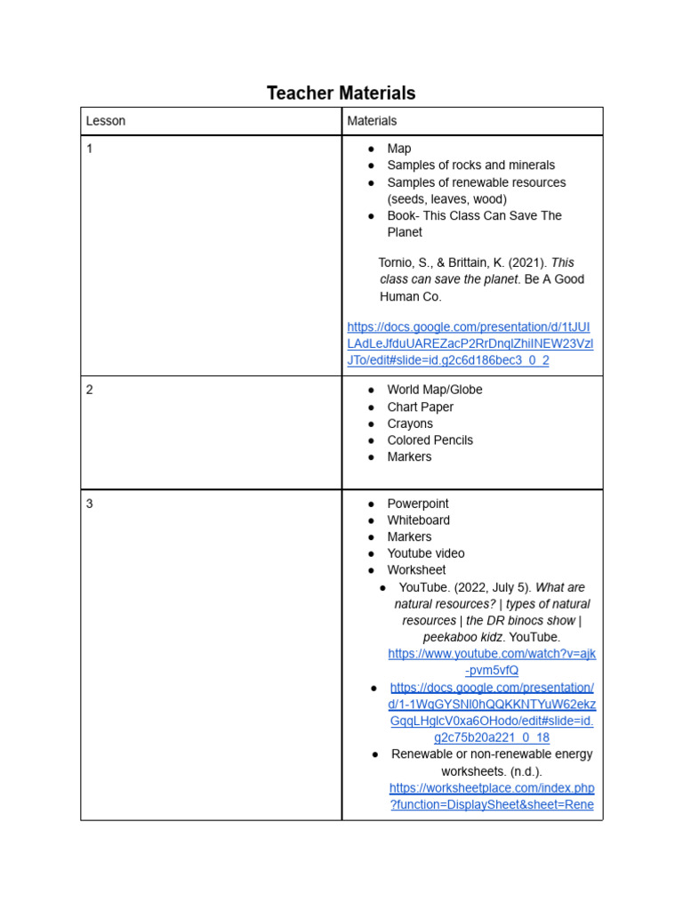 Teacher Materials | PDF | Sustainable Development | Economy And The ...