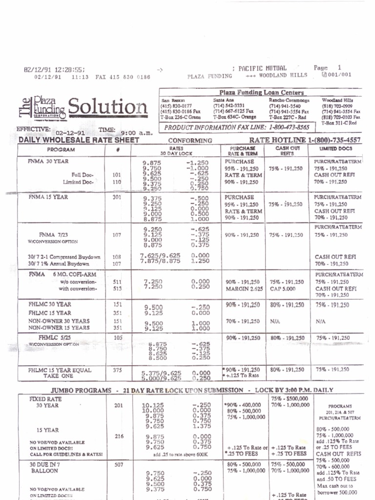 Pacific Mutual Funding Rate Sheet | PDF