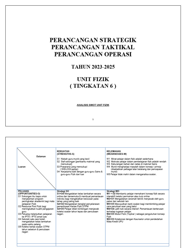 Perancangan Strategik Unit Fizik 2023-2025 | PDF