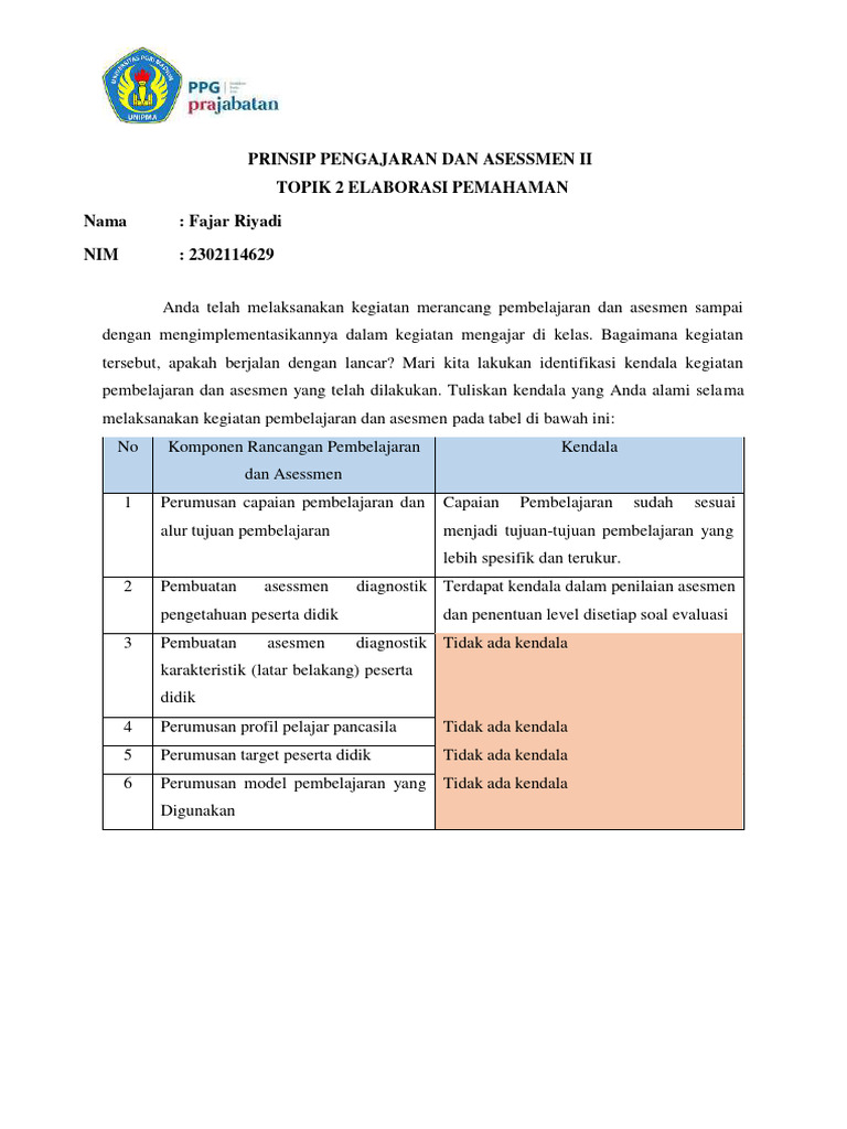 Topik 2 Ppa Ii - Elaborasi Pemahaman | PDF