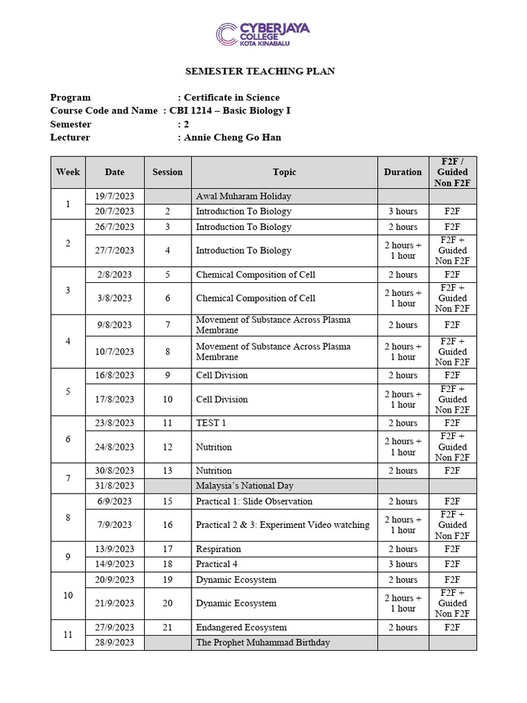 Teaching Plan - CBI 1214 (CIS 202212) | PDF | Cell Membrane | Biology