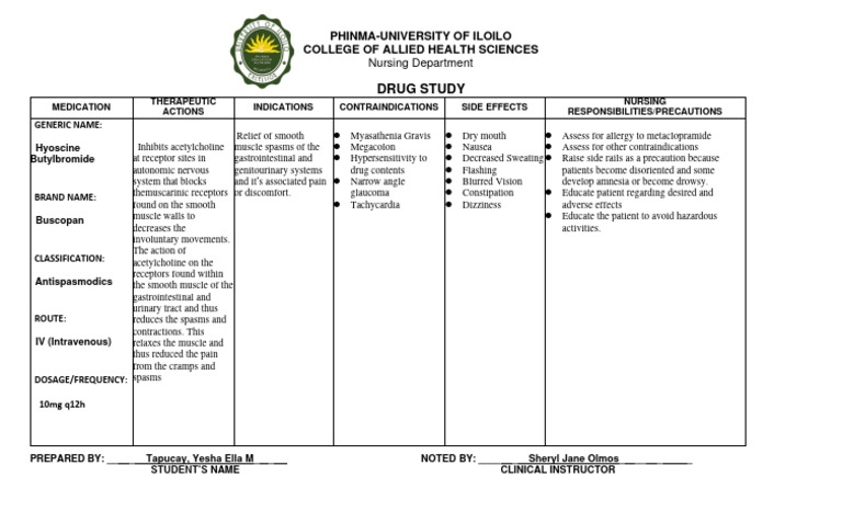 Hyoscine Butylbromide Drug Study | PDF | Drugs | Clinical Medicine