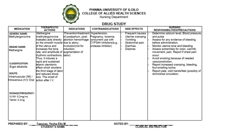 Methylergonovine Maleate (Methergine) | PDF | Drugs | Clinical Medicine