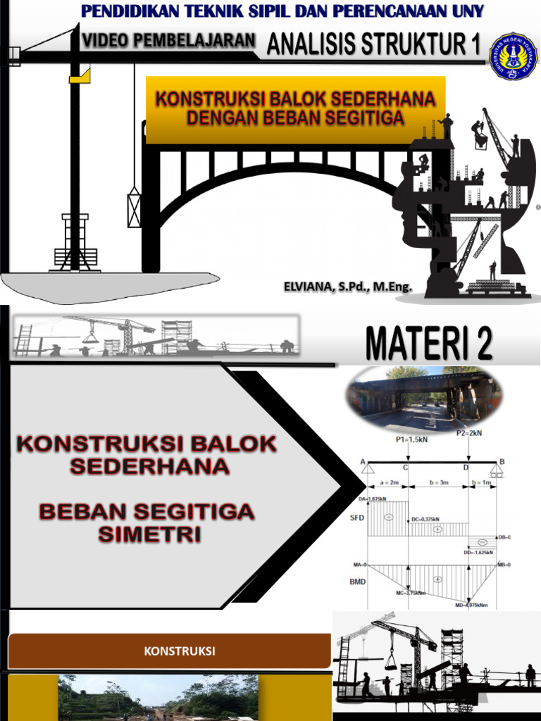 Kontruksi Balok Sederhana Dengan Beban Segitiga | PDF