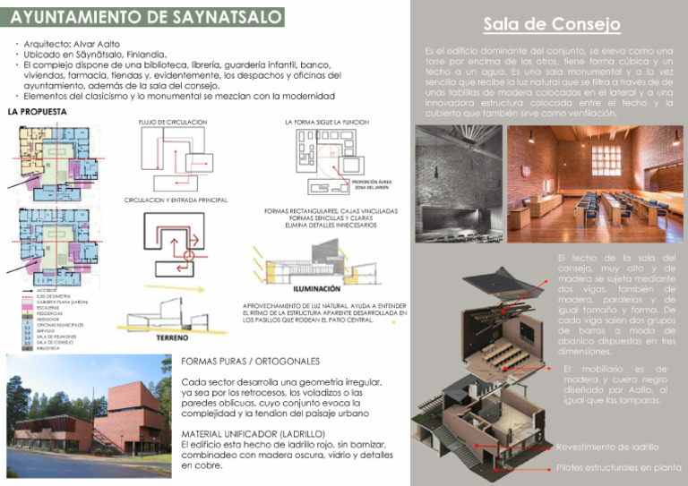 EQP B ayuntamiento de saynatsalo | PDF EQP B ayuntamiento de saynatsalo | PDF