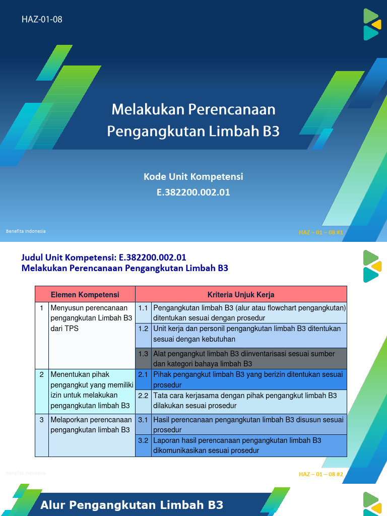 HAZ-01-08 Perencanaan Pengangkutan Limbah B3 | PDF