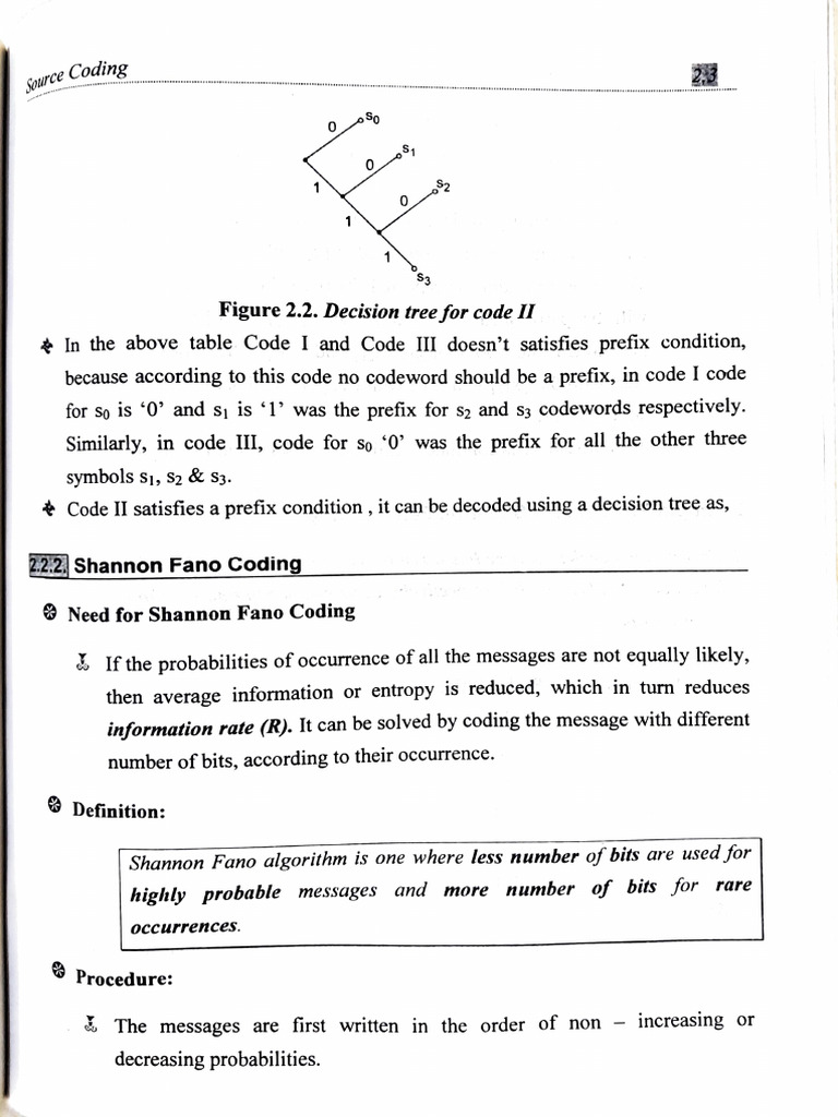 Shannon Fano and Huffman | PDF | Mathematics | Naming Conventions Shannon Fano and Huffman | PDF | Mathematics | Naming Conventions
