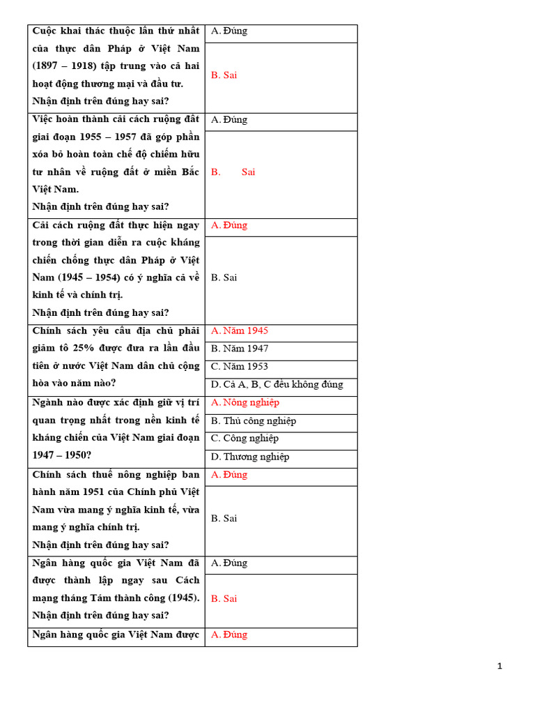 CĐ4-VD2 - LSKT | PDF