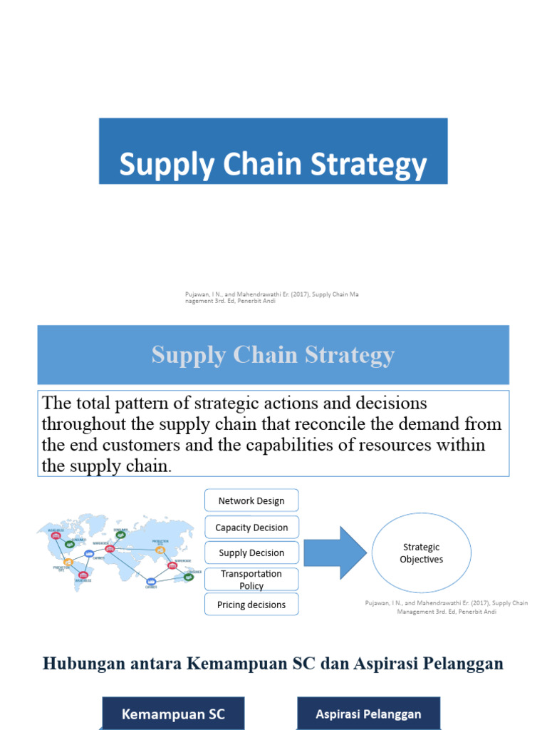 SCM2 - Strategi Supply Chain | Download Free PDF | Supply Chain | Logistics