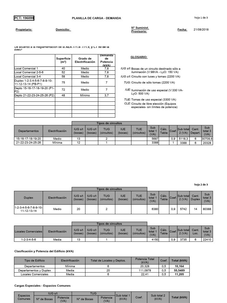 planilla de carga edificios | PDF