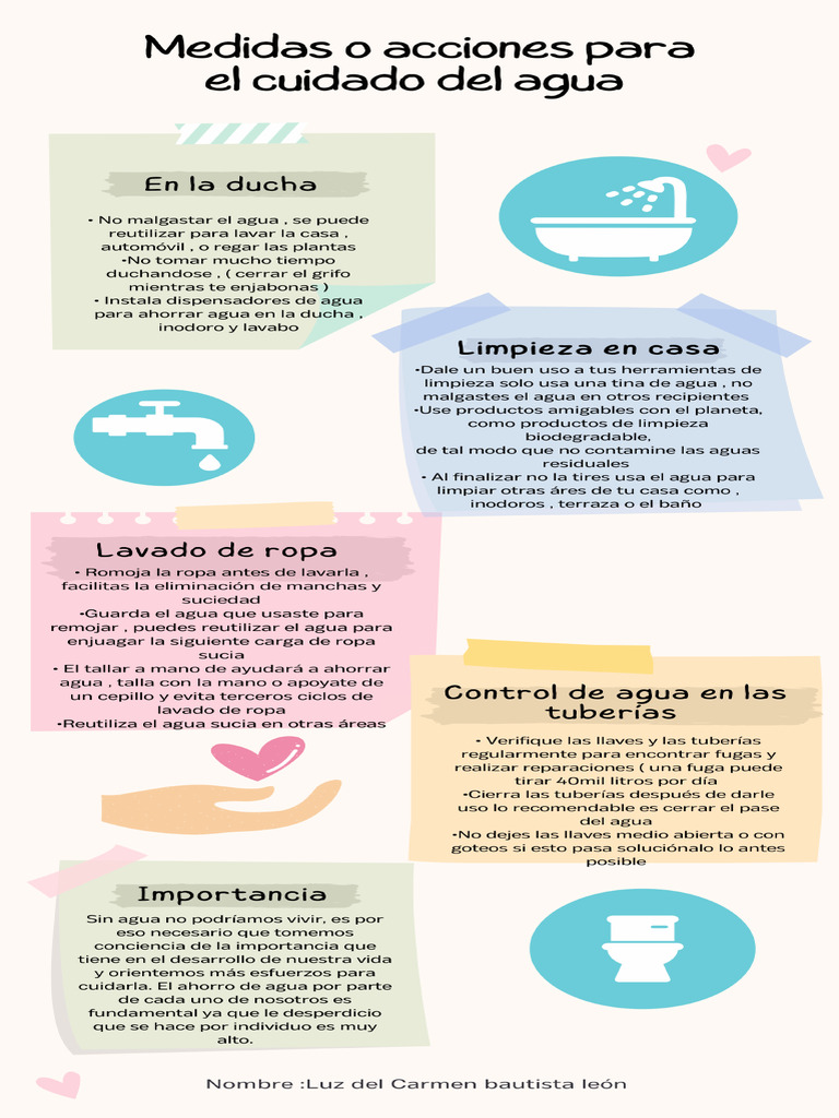 Cuidado Del Agua | PDF