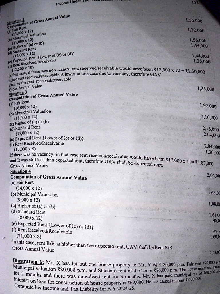 Gross Annual Value Calculation Guide | PDF