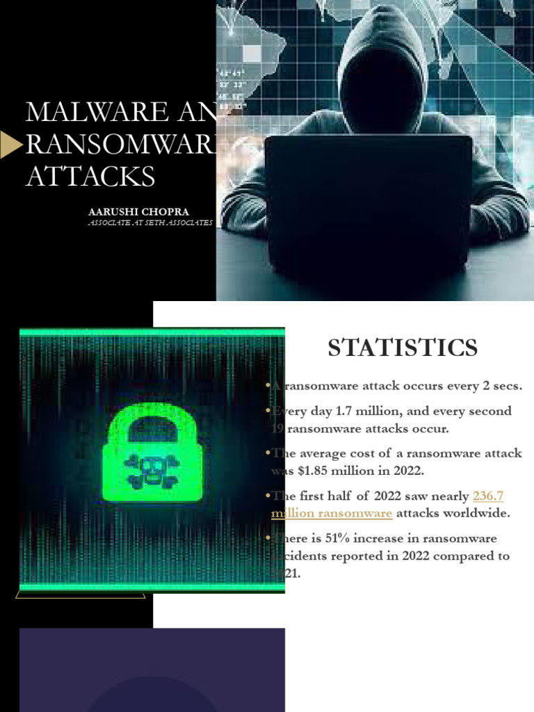 NCERT Ransomeware and Malware | PDF | Malware | Ransomware
