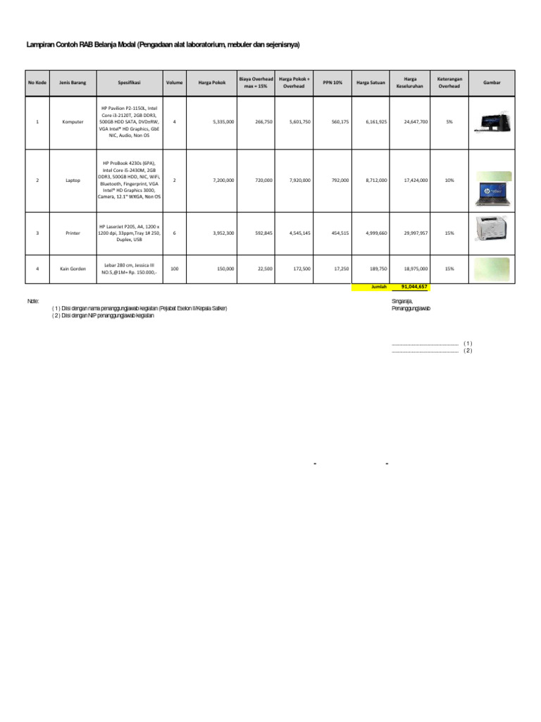 Lampiran Contoh RAB Belanja Modal Pengad | PDF
