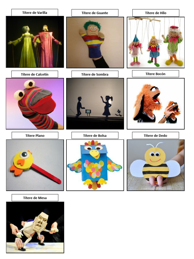 Tipos de Titeres, de Varilla, de Guante, de Hilo, de Calcetin, de Sombra, Bocon, Plano, de Bolsa ...
