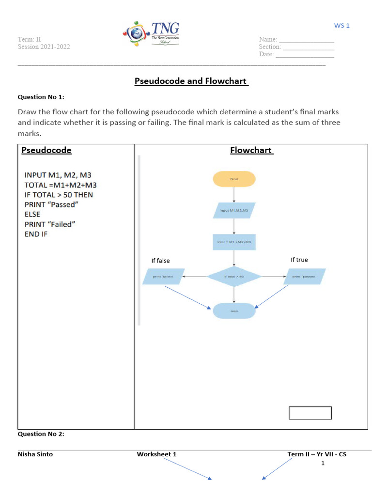 Sadhidhshdasi | PDF | Computer Programming | Mathematics