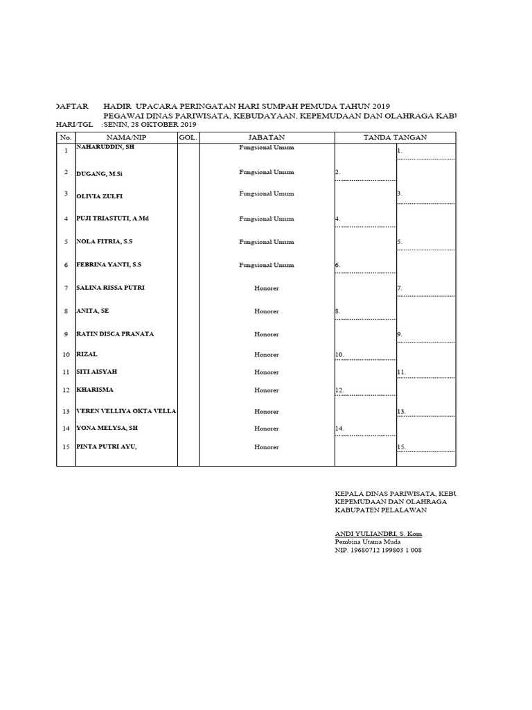 Absen 2022 Terbaru | PDF