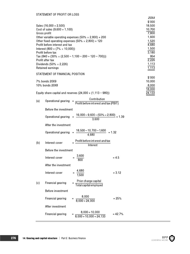 Acca Approved Content Provider | PDF | Leverage (Finance) | Investing