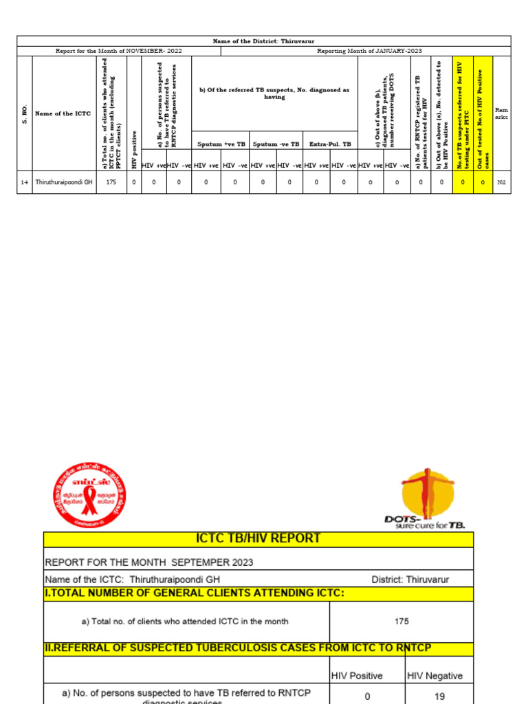 Thiruvarur ICTC TB/HIV Report Nov 2022 | PDF | Tuberculosis | Medical ...