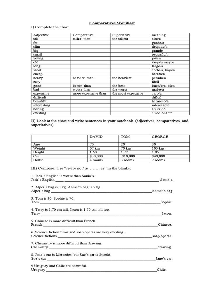Comparatives Worksheet | PDF | Syntax